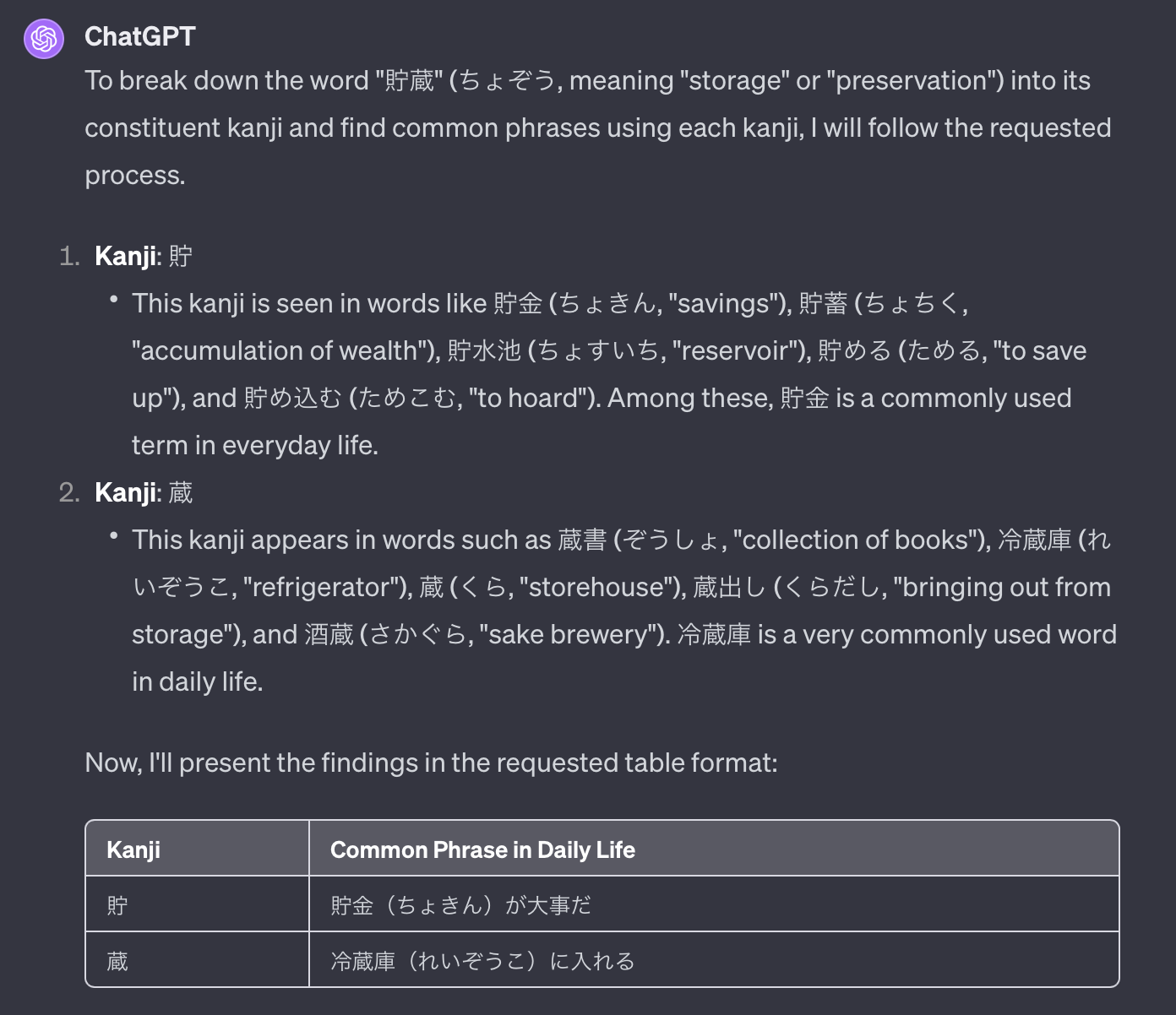 Enhancing Japanese Study with ChatGPT – Part II – UTokyoDSS